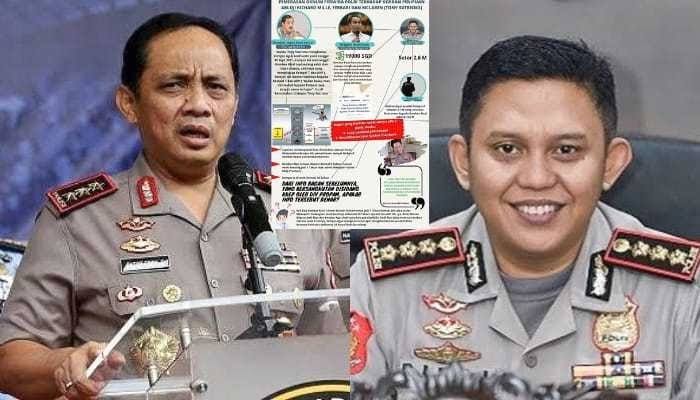 Naik Pangkat Jadi Brigjen dan Tugas di BIN, Rizal Irawan, yang Diduga ...