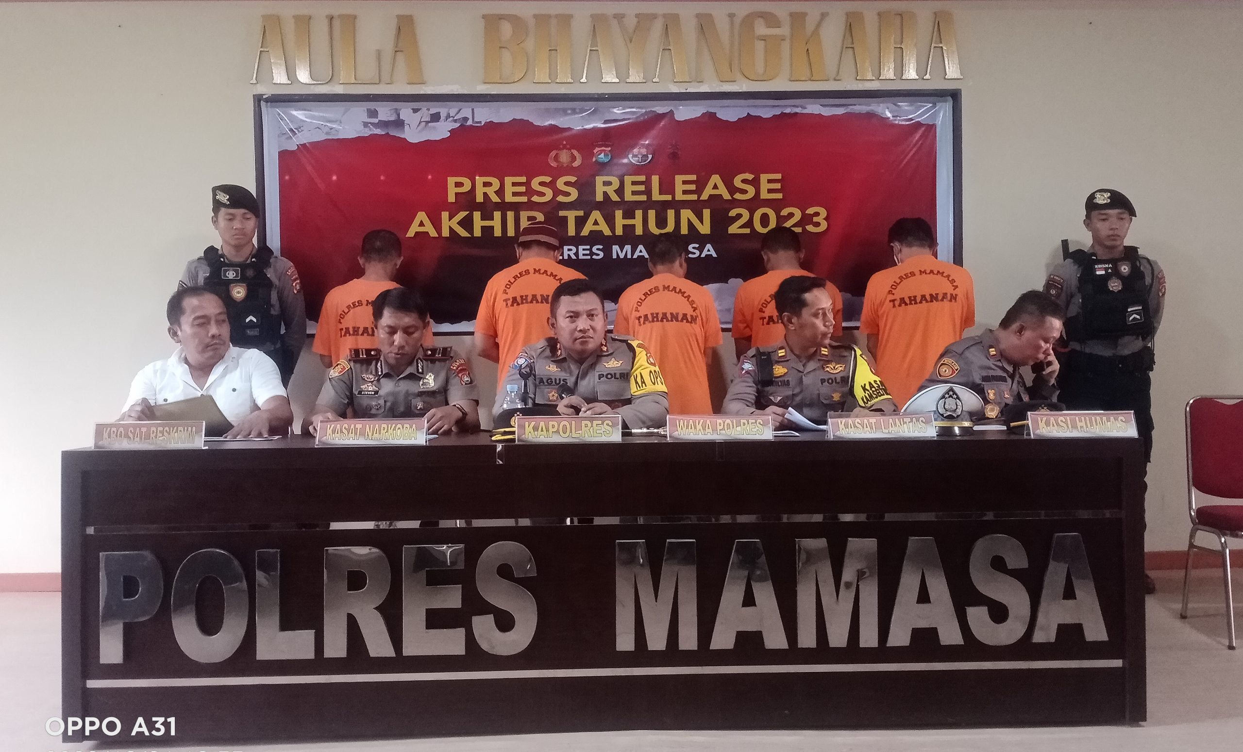 Capaian Penyelesaian Kasus Konvensional Polres Mamasa Sepanjang Tahun
